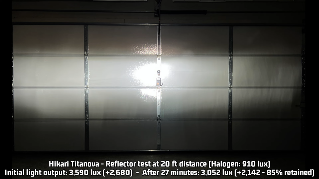 Brightest H1 LED Headlight Bulbs In 2024