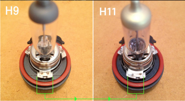 H9 Vs H11 LED Headlight Bulbs - What's The Difference? - Headlight Reviews