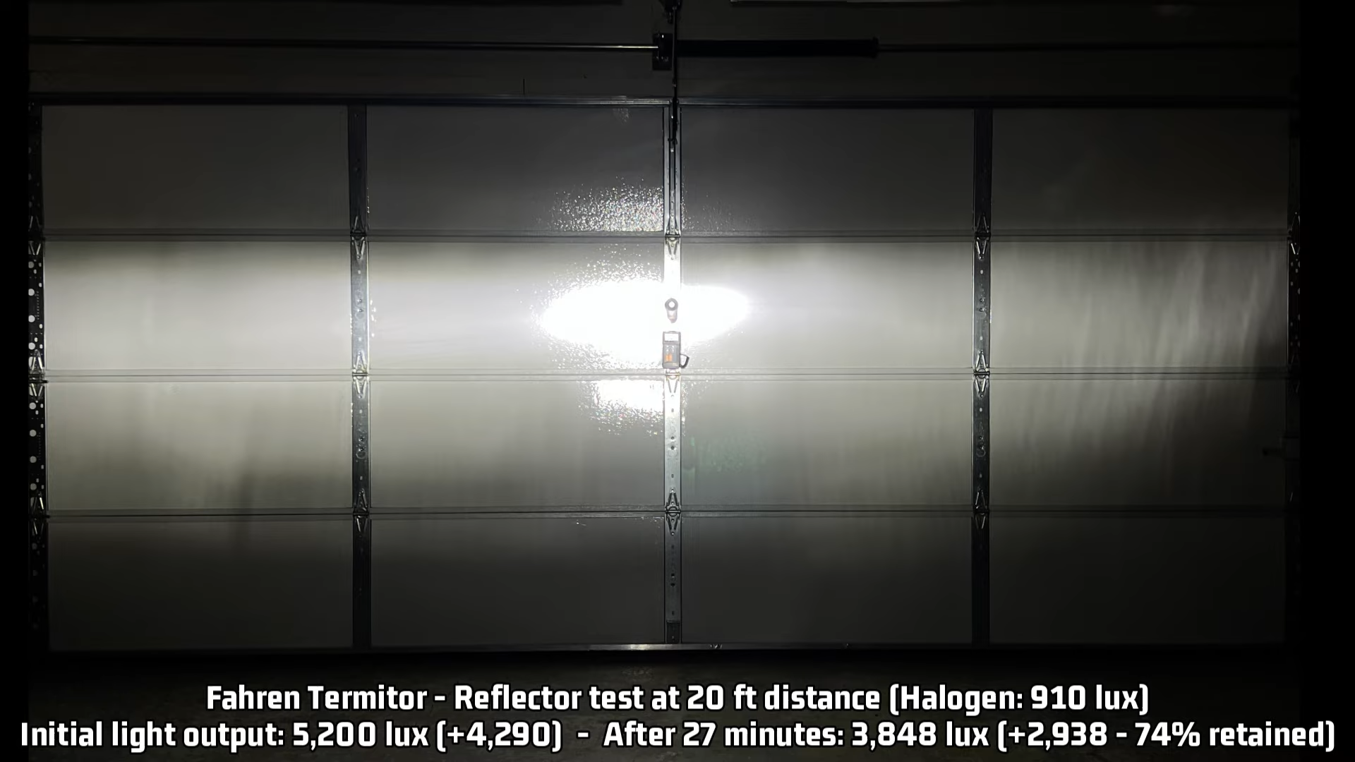 3 Of The Brightest Performing H11 Headlight Bulb LED's Of 2024