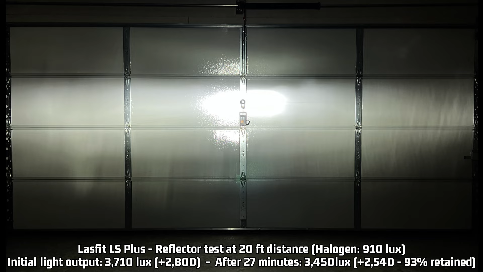 Best And Brightest H10 LED Headlight Bulbs 2024