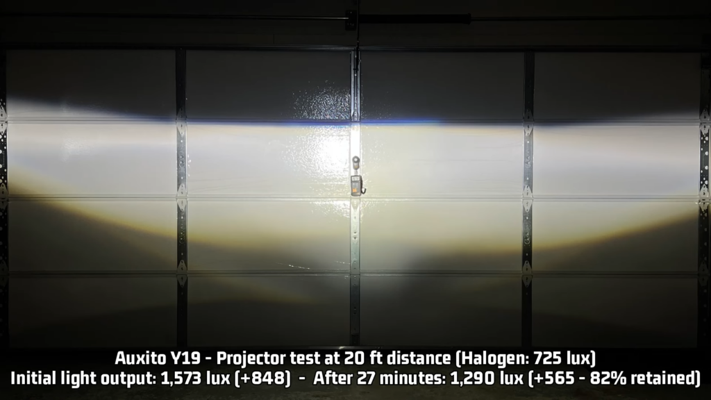 3 Best 9007 LED Headlight Bulbs In 2024