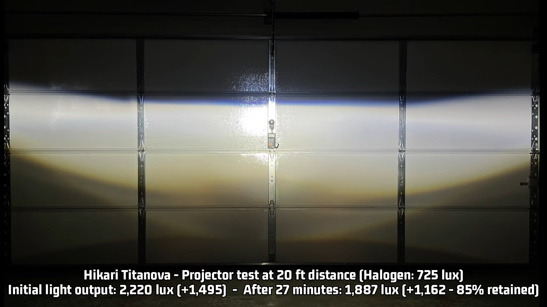 Brightest H1 LED Headlight Bulbs In 2024