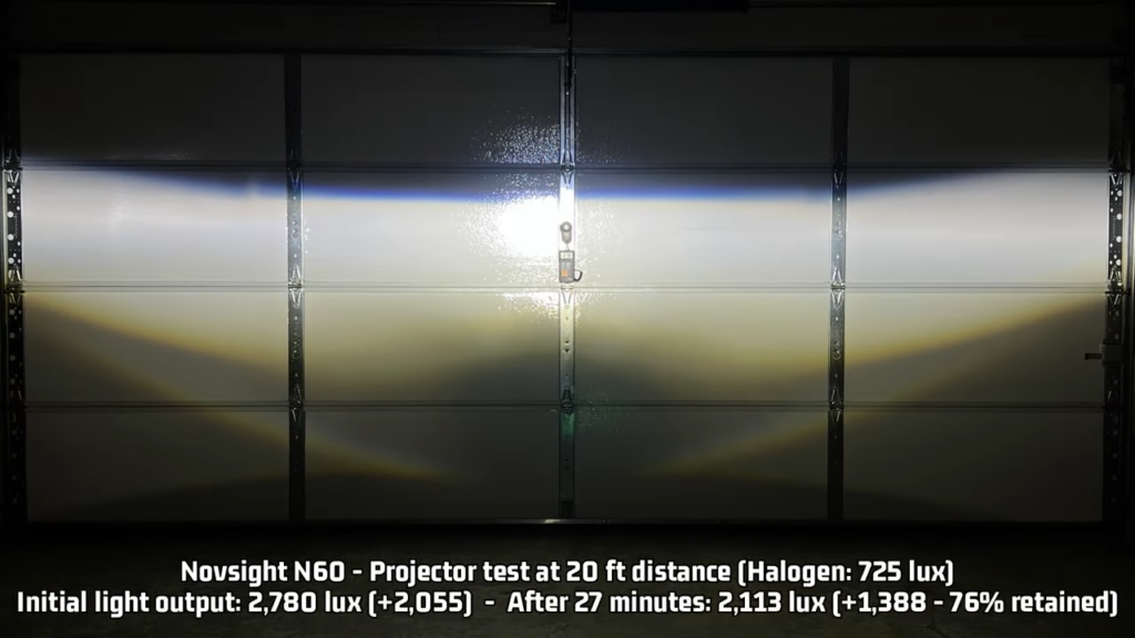 3 Best Car Headlights For Night Driving - Headlight Reviews