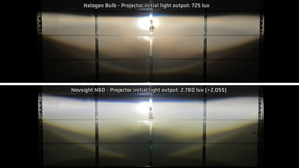 3 Best Car Headlights For Night Driving - Headlight Reviews