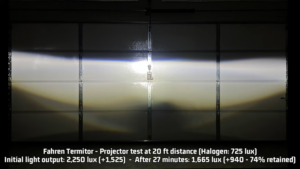 Best And Brightest 9145 LED Headlight Bulbs 2024