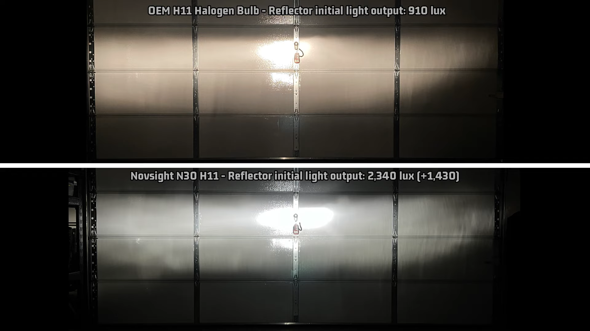 The Best And Brightest H4 LED Headlight Bulbs 2024