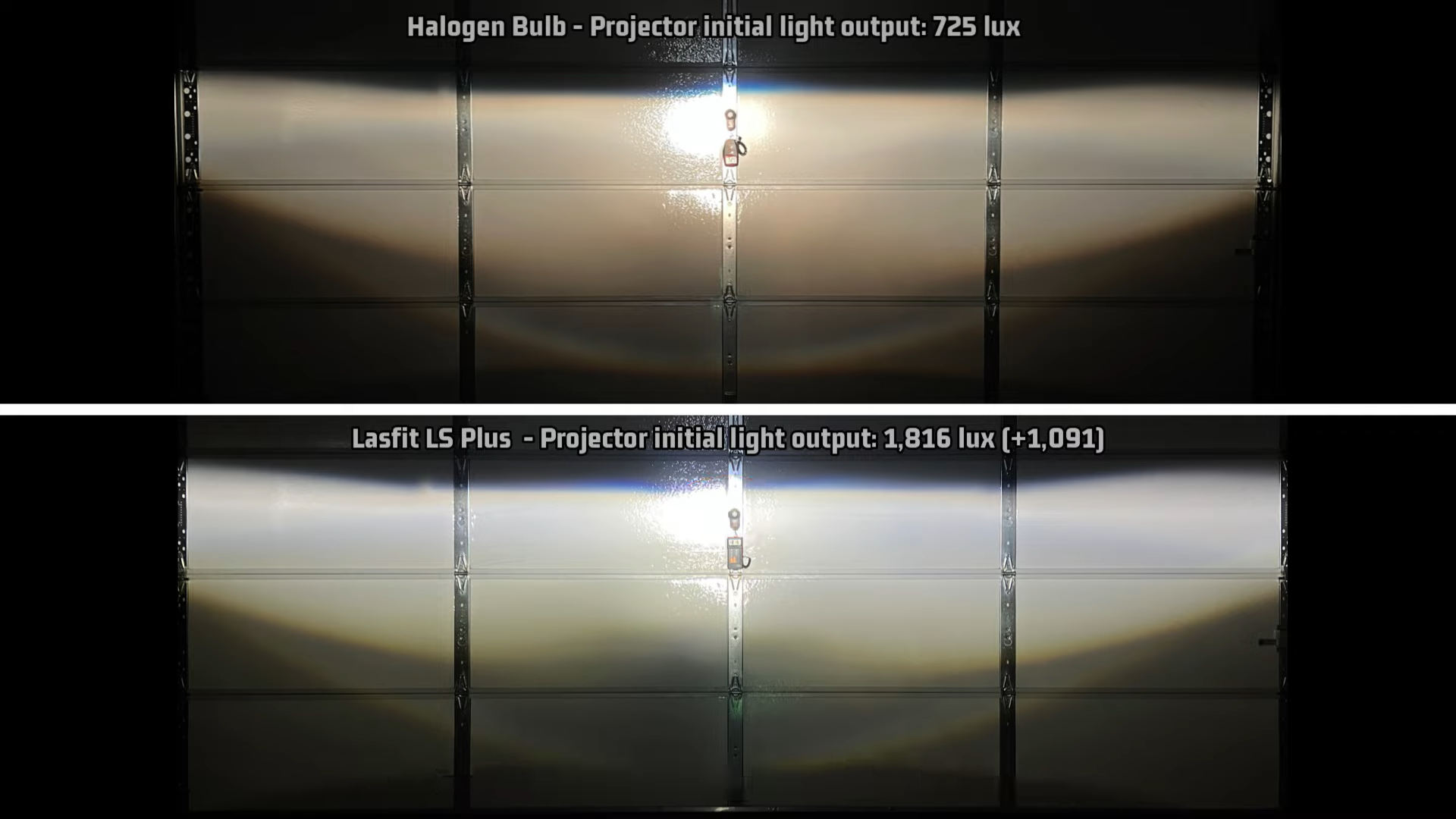 Best And Brightest H10 LED Headlight Bulbs 2024