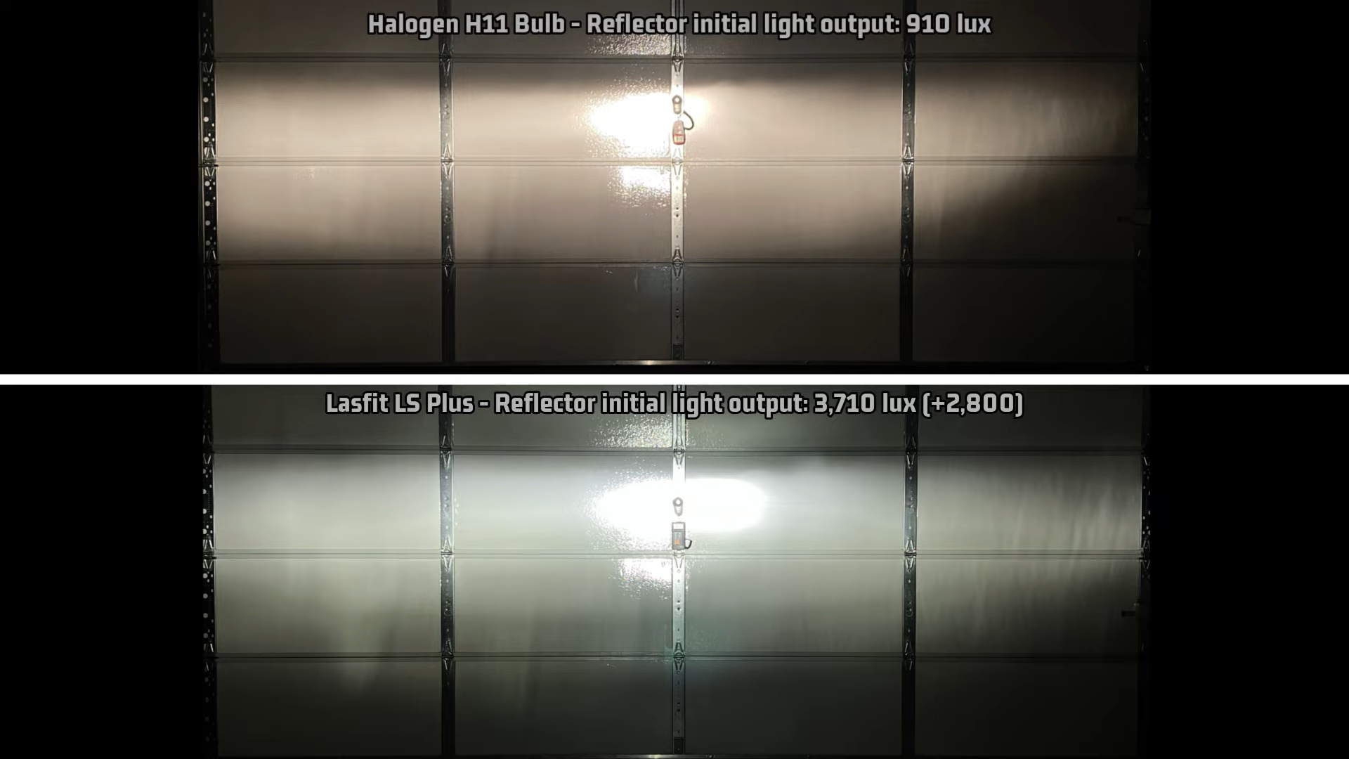 Best And Brightest H10 LED Headlight Bulbs 2024